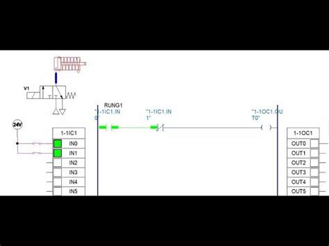 Ahmed Abed On Linkedin Lesson 2 Plc Basic Programming Commands And Wplsoft