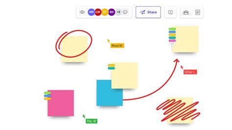 Brainstorming Significato Cosè E Quali Tool Usare