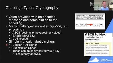 Introduction To Cryptography Challenges Youtube