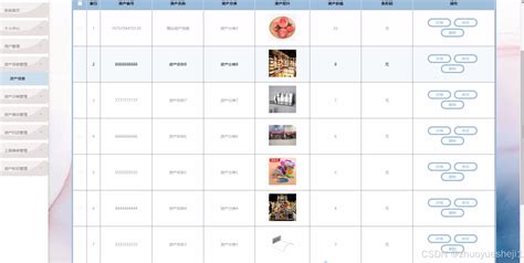 高校资产管理系统源码开题电教资产管理系统 源码 Csdn博客