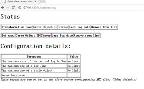 Kettlepentaho实现web方式远程执行job或transformationwebkettle 开发 Csdn博客