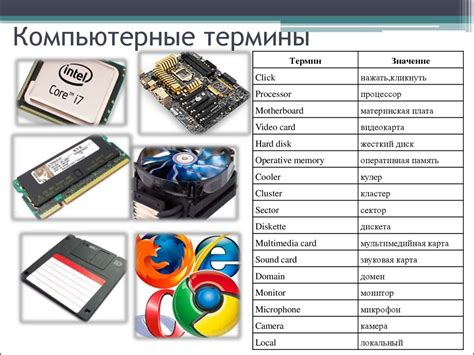 Английский язык в программировании - online presentation
