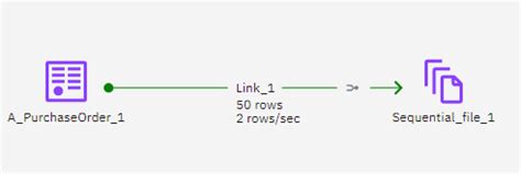 Support For Query Options In SAP OData Connector