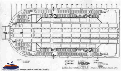 Srn4 Diagrams Uk