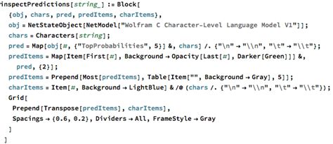 Wolfram C Character Level Language Model V1 Wolfram Neural Net Repository