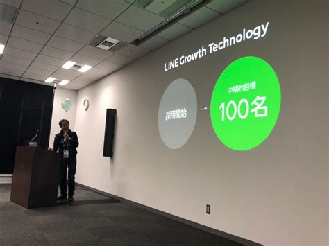Jjug Ccc 2018 Fall参加レポート
