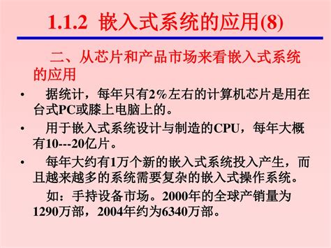 嵌入式系统讲义 第1章 嵌入式系统概述 周国运 Ppt Download
