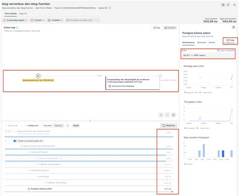 Instrumenting Serverless In Aws New Relic