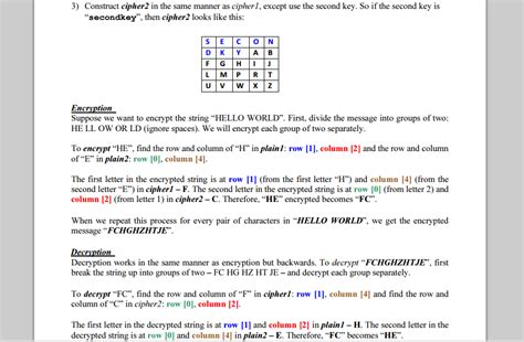 I Need Help Writing Encryption Code For My Cis