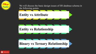 Entity Relationship Design Issues PPTX Databases Computer Software And Applications