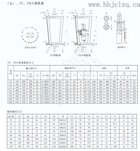减速机机架系列 搅拌装置 河北京诚联轴器厂