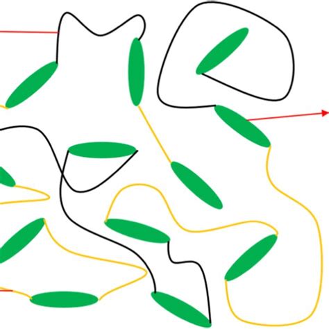 Microstructure Of Polysiloxane Based Polyurethane Elastomers Containing Download Scientific