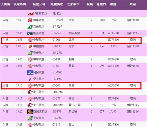 華航罷工事件 桃園機場最新航班異動 欣傳媒xinmedia 最懂生活的咖