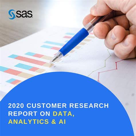 Techversions On Linkedin Dataprotection Analytics