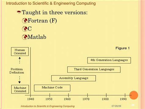 Ppt Bil106 E Introduction To Scientific And Engineering Computing Powerpoint Presentation Id