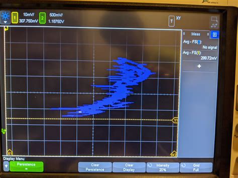 Pivot To A Galvanic O2 Sensor Aylo