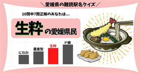 10問中7問正解のあなたは【生粋の愛媛県民】です！愛媛県の難読駅名、分かるかな？｜quiz Castle