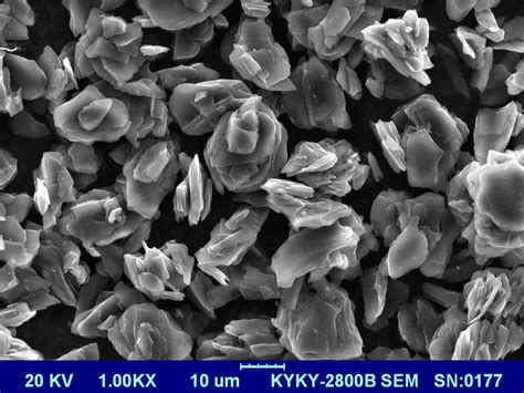 Battery Grade Artificial Graphite For Lithium Battery Anode Material