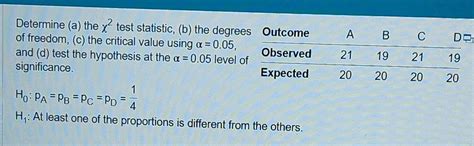 solved determine a the χ2 test statistic b the degrees