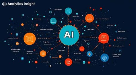 Anthony Giza On Linkedin Top 10 Most Popular Ai Algorithms Of November