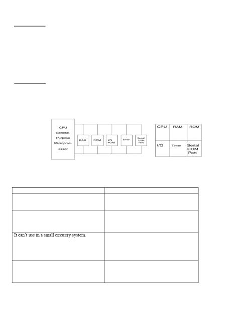 microcontroller class notes pdf microcontroller central