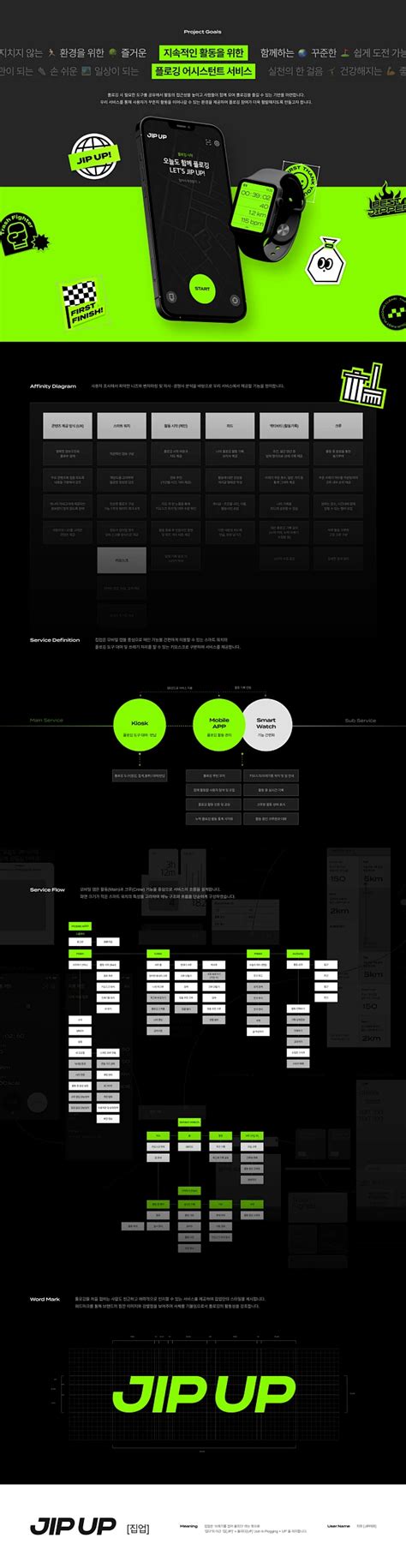 집업 Jip Up 플로깅 어시스턴트 서비스 Uxui 컨셉 제안 By 김태현 노트폴리오 노트폴리오는 여기저기 흩어져 있는 아티스트와 디자이너들이 한 곳에 모여