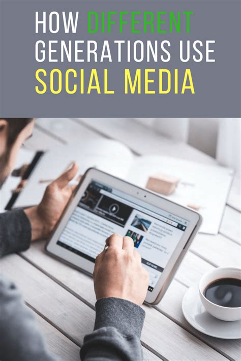 How Different Generations Use Social Media Thinking Outside The Sandbox Business