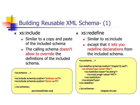 Ppt Comprehensive Guide To Xml Schema Components Reusability And Applications Powerpoint