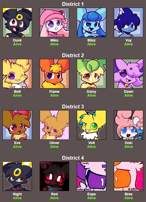 Ssec Hg 1 By Cerotherobotcat On Deviantart