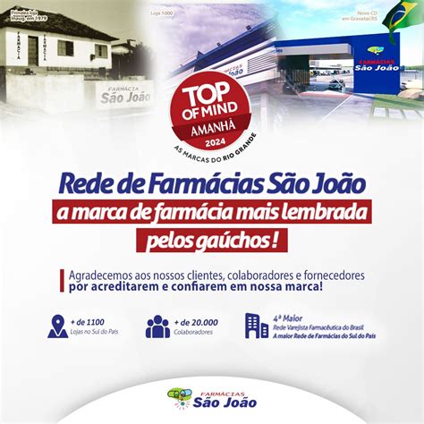 Rede De Farmácias São João No Linkedin Há Dez Anos Rede De Farmácias