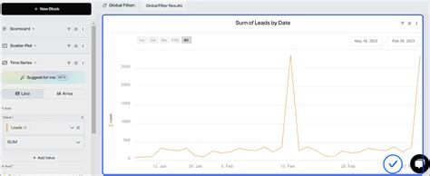 How To Create A Google Sheets Dashboard Ultimate Guide Polymer