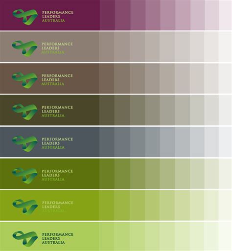 Performance Leaders Australia On Behance