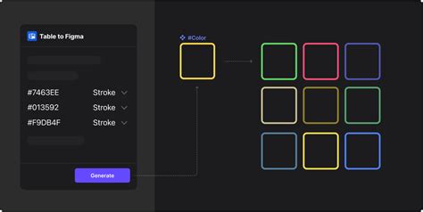 How To Apply Color Attributes In Bulk Thinkbuff Docs