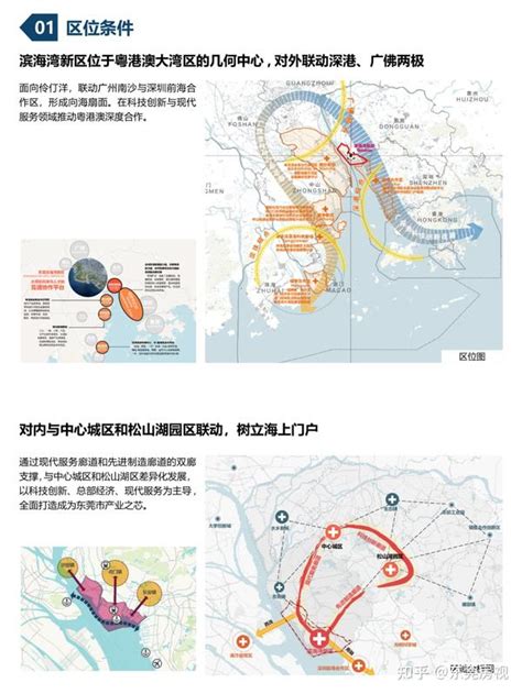重磅！滨海湾新区总体城市设计出炉！ 知乎