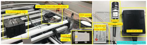 Integration Of Multi Gnss Ppp Rtkinsvision With A Cascading Kalman