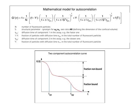 Ppt A Way Of Understanding Diffusion Random Walk Powerpoint Presentation Id 6396134