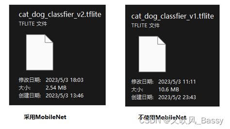 Tensorflow入门图像分类 猫狗分类 Mobilenet优化tensorflow模型mobilenet标签文件 Csdn博客