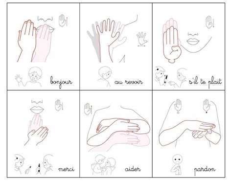 Langue des signes Langage des signes bebe Signes français