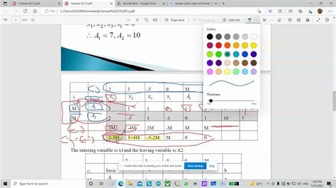 Simplex Method Part 2 Youtube