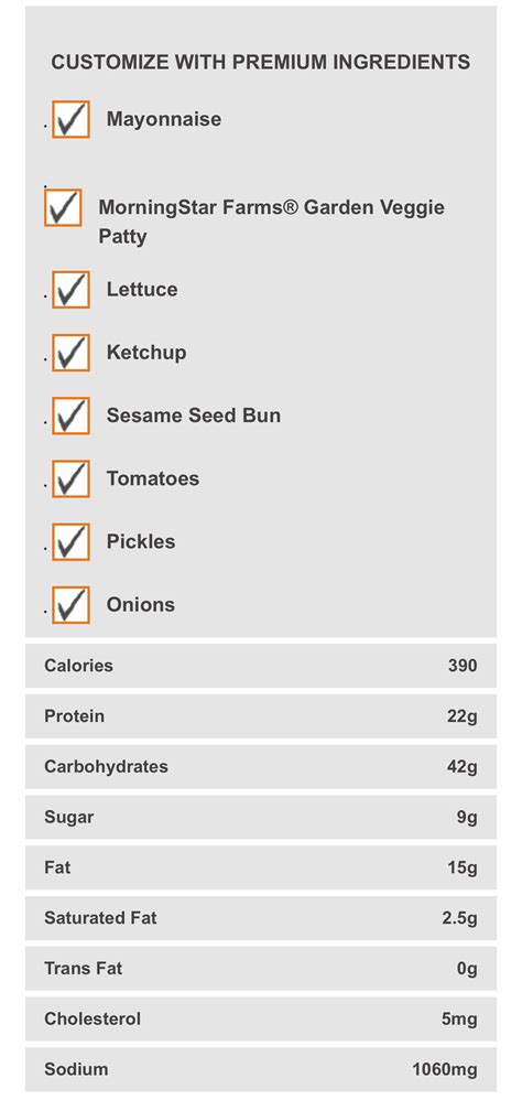 Burger King Nutrition Facts My Path Wellness