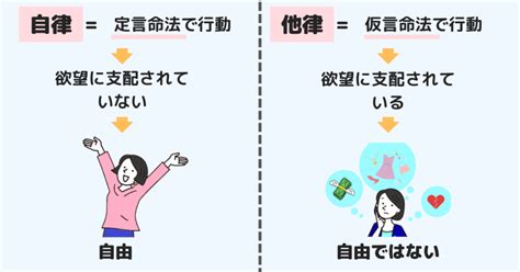 カントの思想をわかりやすく解説！物自体、自律、「美」の正体とは？ 哲学ちゃん