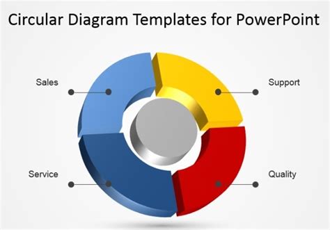 Circular Diagram Powerpoint Template Prntbl Concejomunicipaldechinu