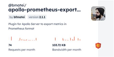 Bmateiapollo Prometheus Exporter Cdn By Jsdelivr A Cdn For Npm And Github