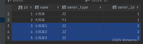 Gorm 多态以及关联标签polymorphicowner Csdn博客