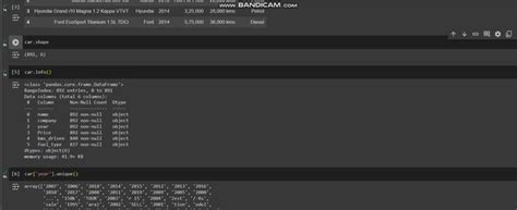 Shruti Lakshmi V On Linkedin Happy To Share My 2nd Assignment At Internpe Where I Created A Car