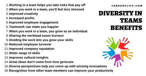 Teamwork Benefits In The Workplace Overcome Team Challenges Career Images