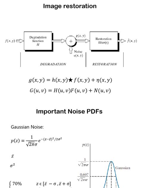 07 Restoration Pdf Signal Processing Multidimensional Signal Processing