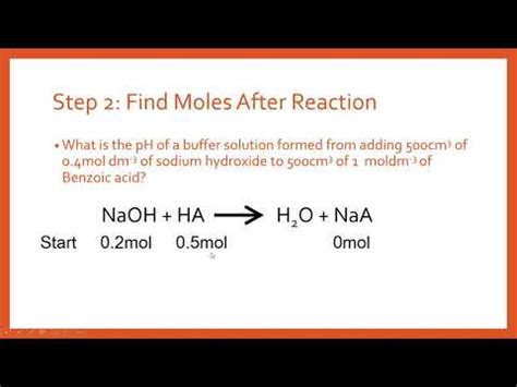 Henderson-Hasselbalch Equation Buffer pH Calculation Worked Example ...