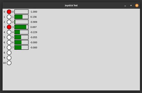 Visualize State Of Gamepad Joystick In Ros In Rviz Or In An Image
