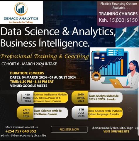 Dataanalytics Datascience Python Rprogramming Businessanalytics